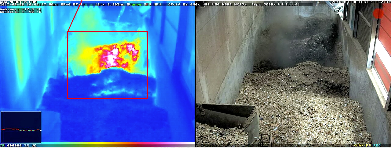 Thermal Camera Applications for Recycling and Waste Management Facilities