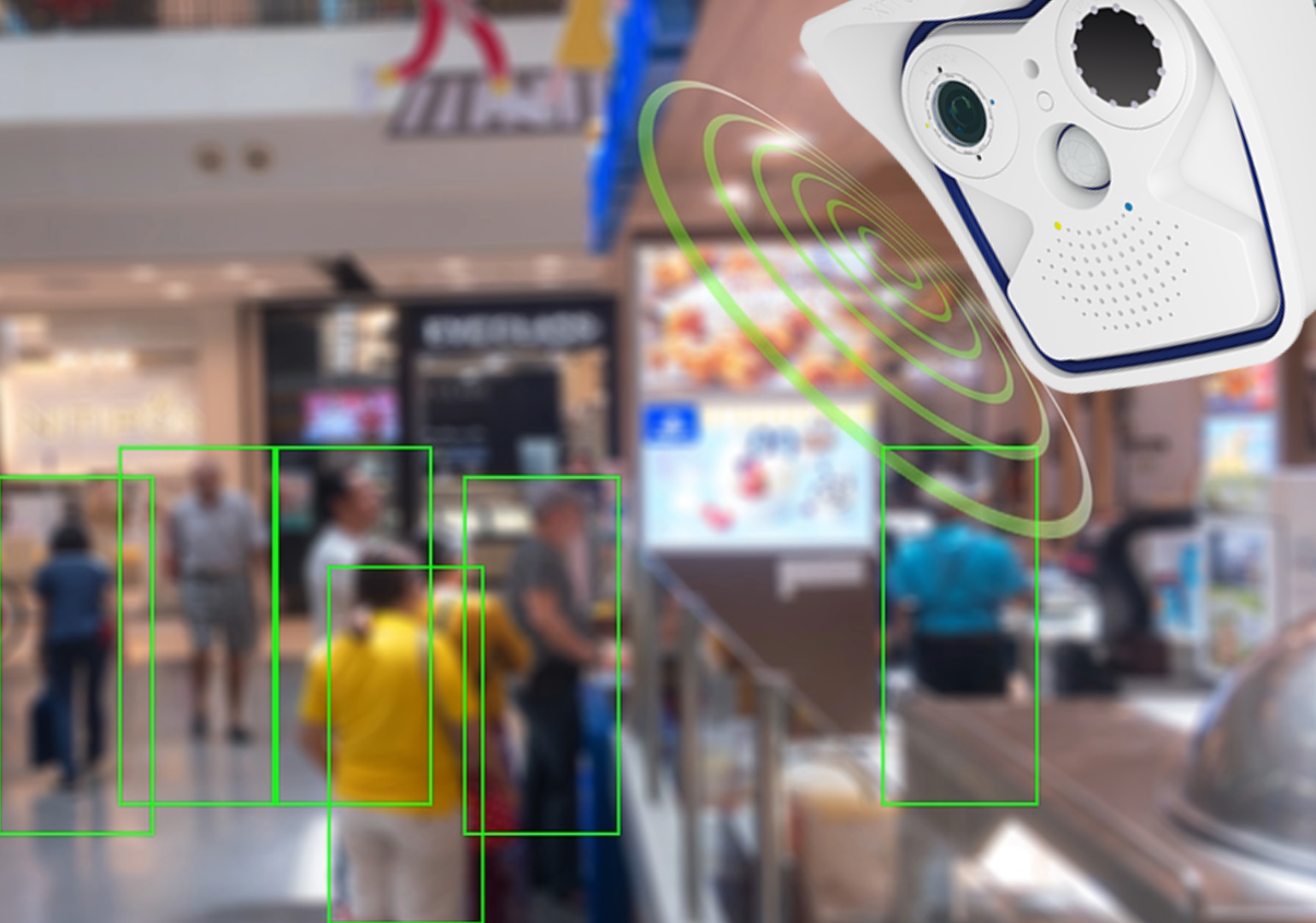 AI-Powered Surveillance